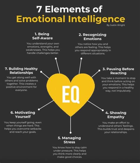 Travis Bradberry Drtravisbradberry • Instagram Photos And Videos