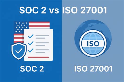 Soc 2 Vs Iso 27001 Key Differences Explained News And Update Of Cyber Security World Globally