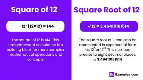 square and square root of 12 methods calculation formula how to find