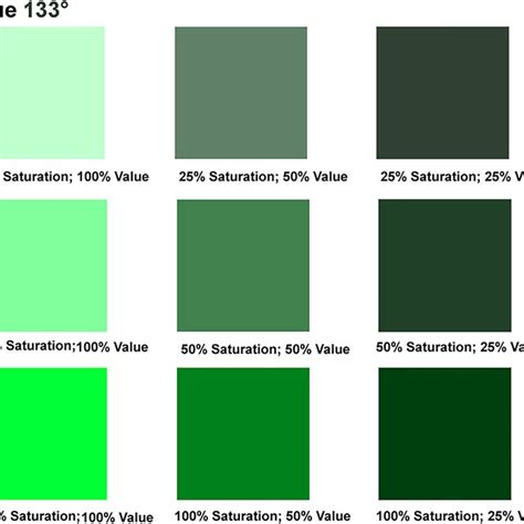 Example Variations Of Saturation And Value Hsb Color Space Color