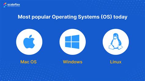 Digital Asset Management Mac Windows Linux Scaleflex Blog