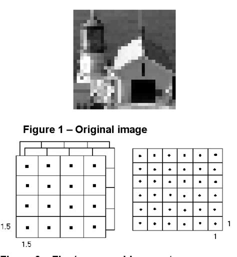 Figure 1 From Enhancement Of Photogrammetric Digital Images Semantic