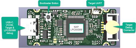 The Versatile OSHW Mini MCU Link Debug Probe Embedded Development Debug Adafruit Industries