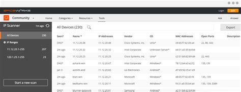spiceworks ip scanner reviews 2025