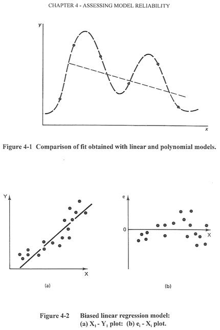 Estimating Debris Volumes For Flood Control More