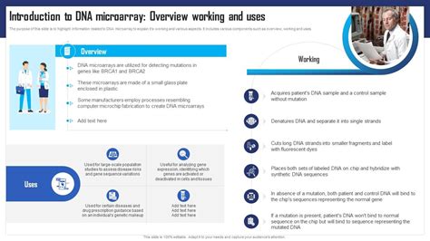 Introduction To Dna Microarray Overview Biochip Technology Shaping The Future Tc Ss Ppt Presentation