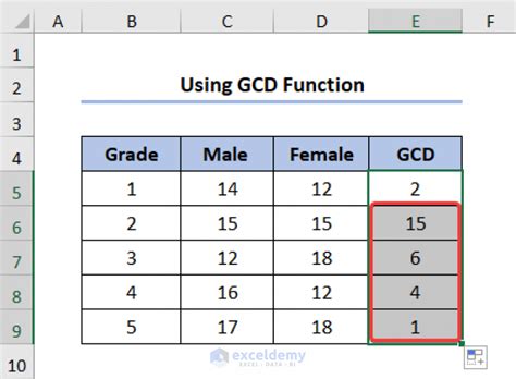 How To Calculate Male Female Ratio In Excel Suitable Methods
