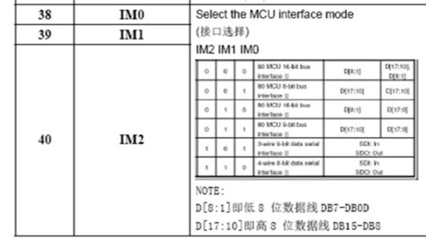 Ili9481 Based Lcd Doesnt Work In Spi Mode · Issue 728 · Bodmertft