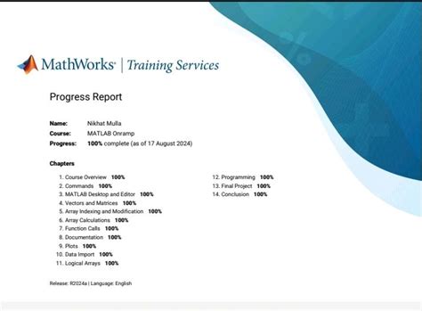 Matlab Techskills Newbeginnings Certification Nikhat Mulla