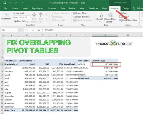 a pivottable report cannot overlap another pivottable report solution