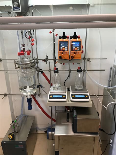 Fully Automated Parallel Reactors Optimus Instruments