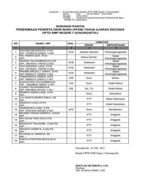 Susunan Panitia Ppdb 2022 2023baru Pdf