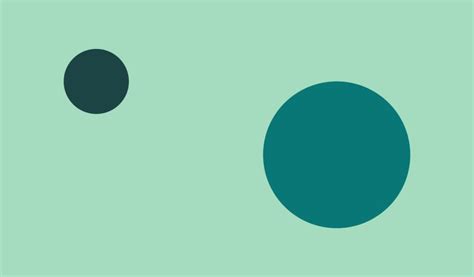 The Power Of Visual Hierarchy Sanders And Jay