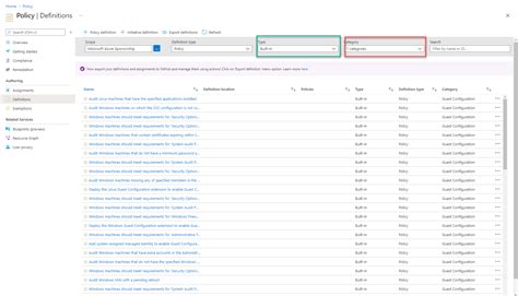 Azure Policy Guest Configuration Introduction · Ravikanth Chaganti