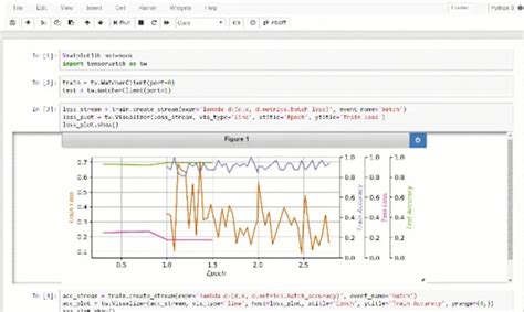Machine Learning Ai Deep Learning Python Ocr Tensorflow Pytorch