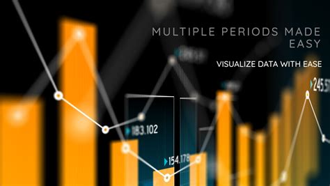 Show Multiple Periods Data Based On Single Period Selection