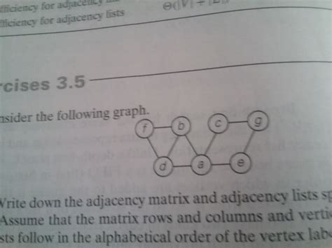 solved 1 consider the following graph a write down the