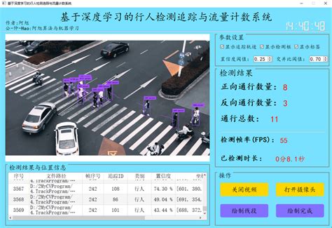 【深度学习实战】行人检测追踪与双向流量计数系统【python源码 pyqt5界面 数据集 训练代码】yolov8、bytetrack、目标追踪