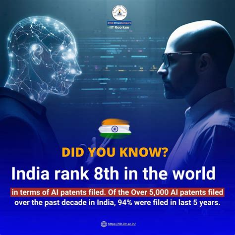 How Ihub Divyasampark Supports Ai Growth Ihub Divyasampark Iit