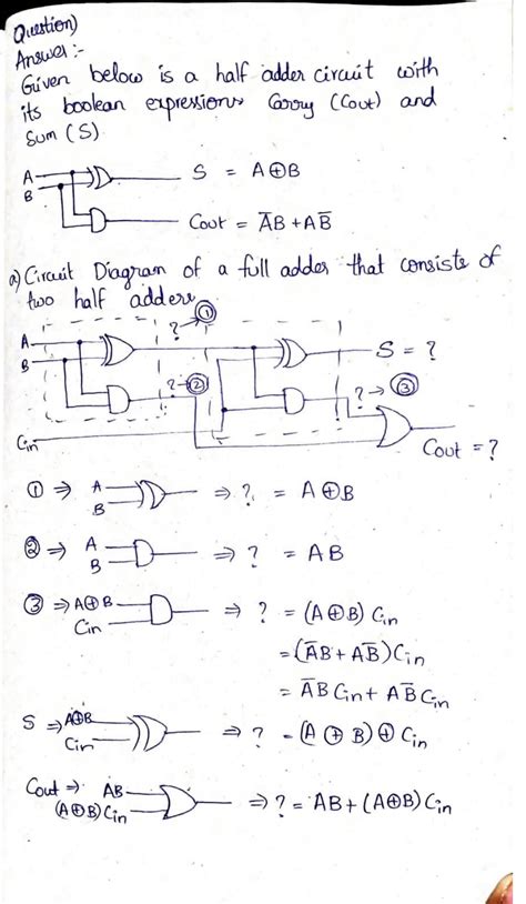[solved] and sum s 4 2 marks below is a half adder circuit with