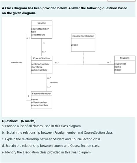 Solved A Class Diagram Has Been Provided Below Answer The Chegg Com