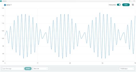 joystick returns wave patterns general electronics arduino forum