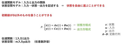 pythonで学ぶ制御工学 第4弾：状態空間モデル python qiita