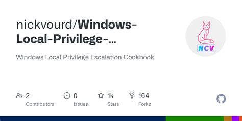 Windows Local Privilege Escalation Cookbook Notes AlwaysInstallElevated Md At Master Nickvourd