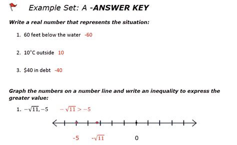Product Reviewtabletclass Math