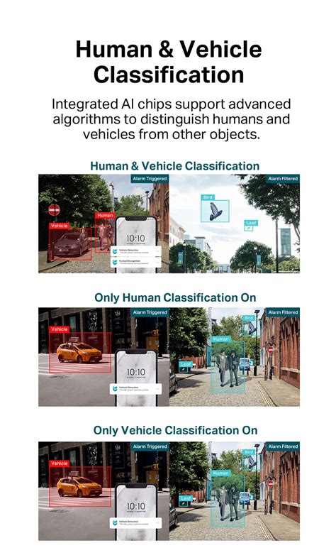 Tp Link 2mp Ai Cctv Vigi C320i Full Hd Outdoor Ir Bullet Wired Ip