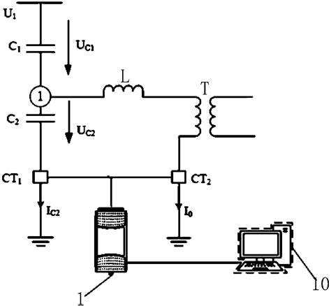Capacitive Voltage Transformer Calculation At Carmela Schatz Blog