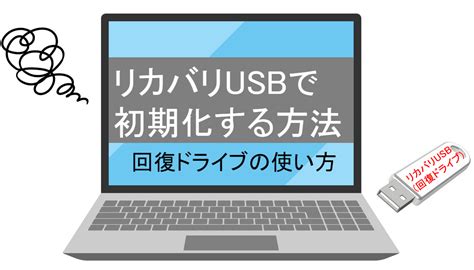 【マイクロソフトアカウント作成】windows10初期設定後③ パソコンの困りごとを解決～ネコさやブログ～