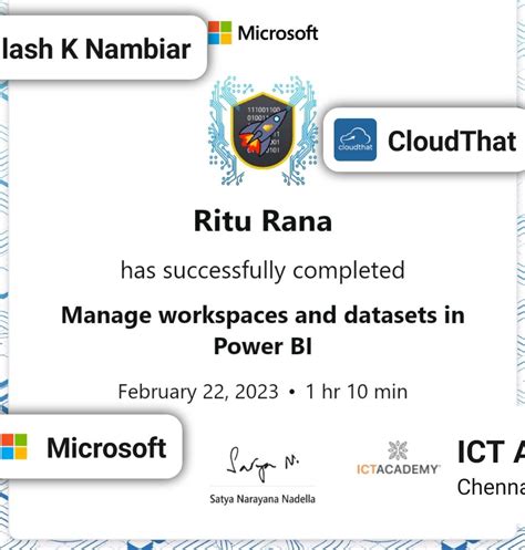 Ritu Rana On Linkedin Powerbi Pl300 Dataanalysis Dp900 Database