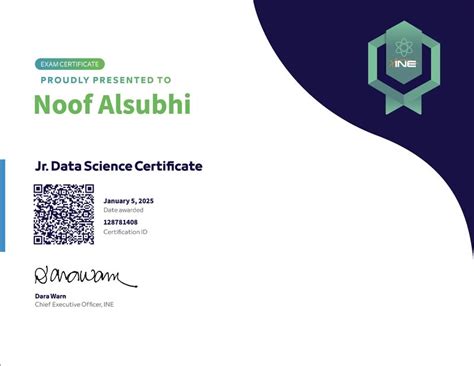 Datascience Dataanalysis Certification Sda Saudidigitalacademy Noof A