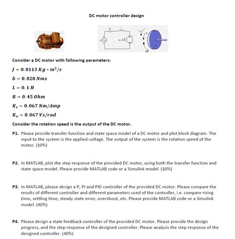 Solved DC Motor Controller Design Consider A DC Motor With Chegg