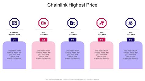 Chainlink Highest Price In Powerpoint And Google Slides Cpb PPT Presentation