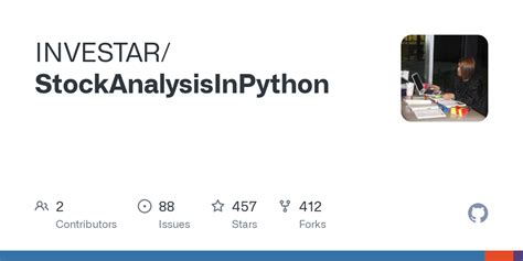 Stockanalysisinpython10appendixpythonbuilt Infunctionsandaes