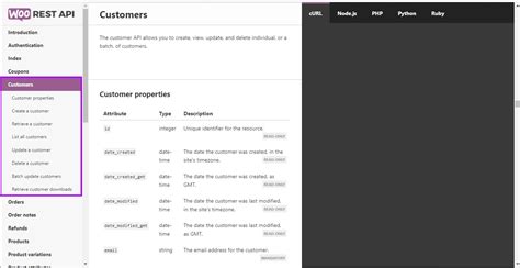 Connect WooCommerce To Google Sheets API Integration Apipheny