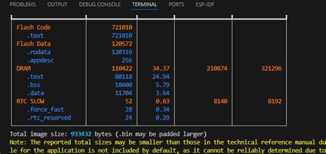 ESP 之wifi 技术栈