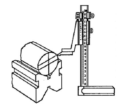 How Does A Height Gauge Work Sisco Com