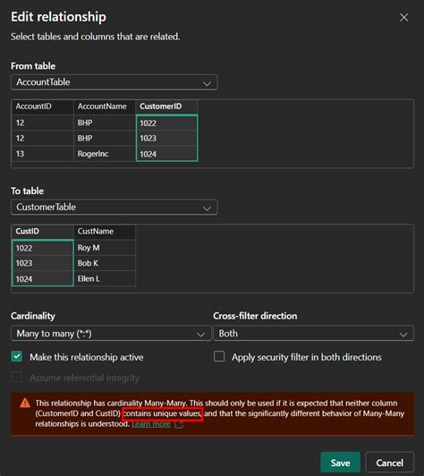 Clarification Needed On Relationship Example In Unit Work With