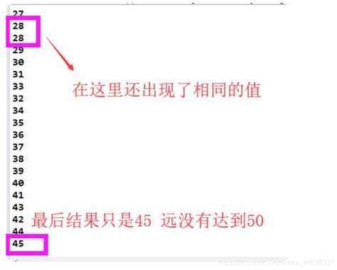 Atomicinteger Csdn博客