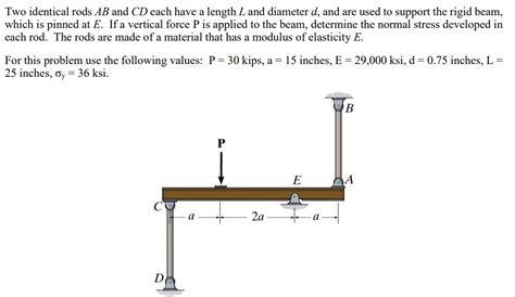 Solved Two Identical Rods Ab And Cd Each Have A Length L And