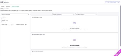 Complete Guide To ServiceNow MID Server Features Architecture And Installation Sotiotech