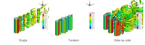 Instantaneous Wake Configuration Vortical Structure Presented By