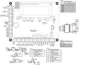 Amplifier Control Board SSPA LDMOS MOSFET Controller HF Multi Band DBm Com Online Store