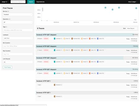 alternatives and detailed information of jaeger ui gitplanet