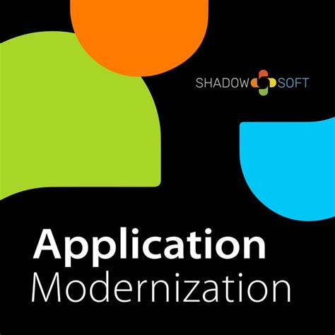 Application Modernization A Podcast For High Growth Software Companies