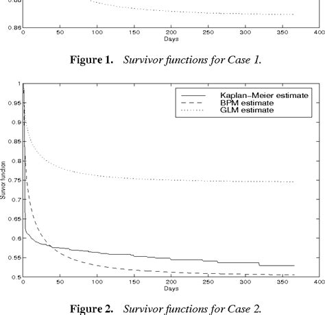 Juvenile Gigantomastia Semantic Scholar
