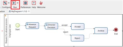 teaching assistant workflow designing and running the request for